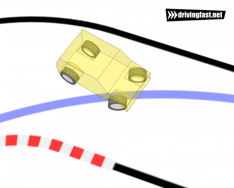 Oversteer - what is it, and how to control it