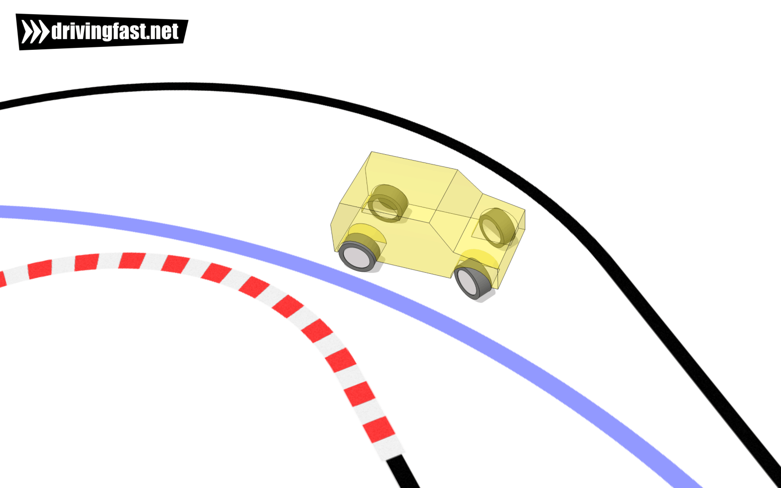 How to recognise and control understeer