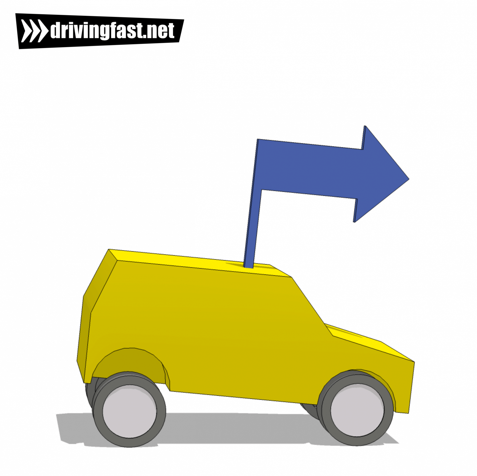 Weight transfers - Drivingfast.net