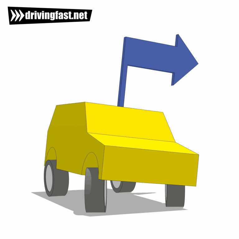 Weight transfers - Drivingfast.net